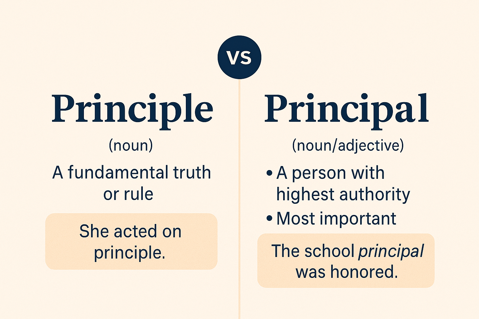 Principle vs Principal - Smartscribbl
